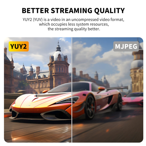 VANGREE 4K Video Capture Card (VC-003)